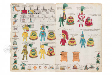 Codex Mendoza « Facsimile edition