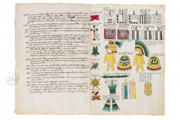 Codex Mendoza « Facsimile edition