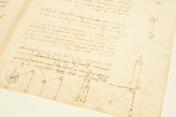 Codex Arundel « Facsimile edition