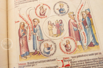 Vatican Biblia Pauperum « Facsimile edition