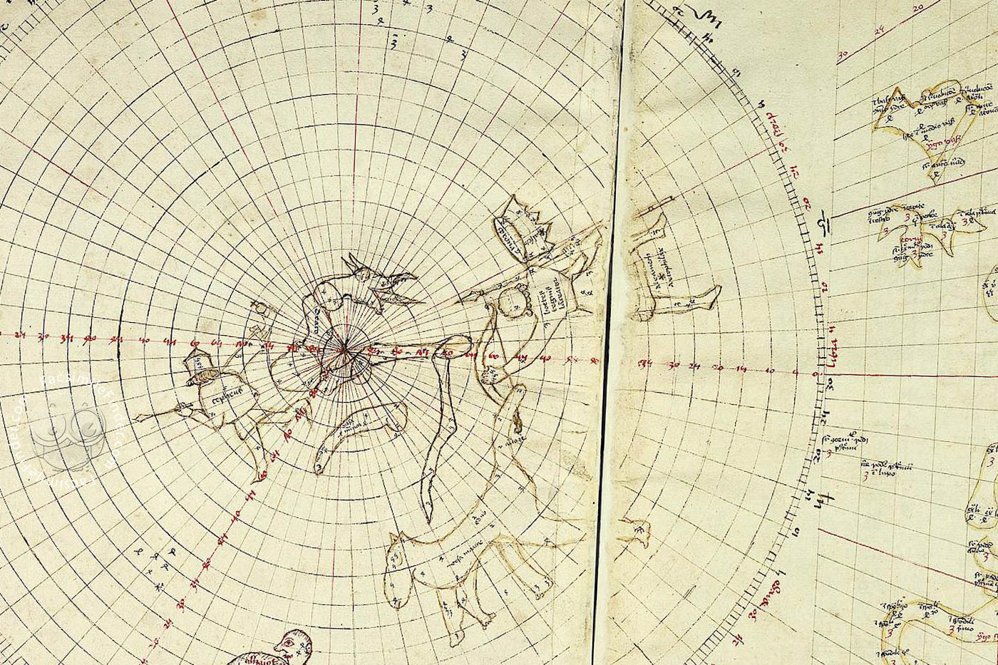 Cosmography of Sebastian Münster « Facsimile edition